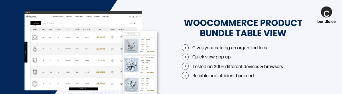 SPHERE PLUGINS WooCommerce Product Bundle Table View