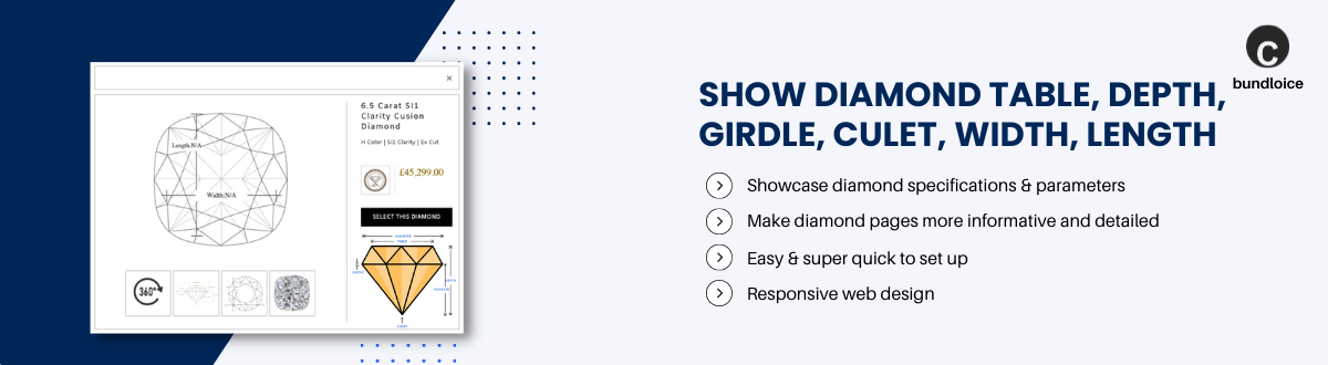 SPHERE PLUGINS Show Diamond Table, Depth, Girdle And More.